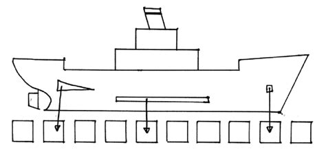 An Illustration Of The Bucket Method Download Scientific Diagram