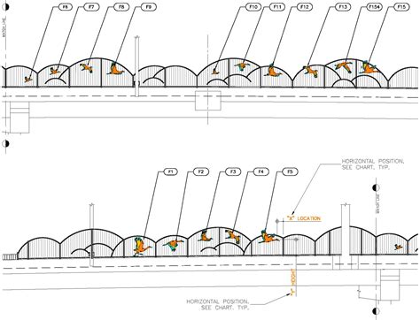 Overpass Art Ridgefield Roundtable
