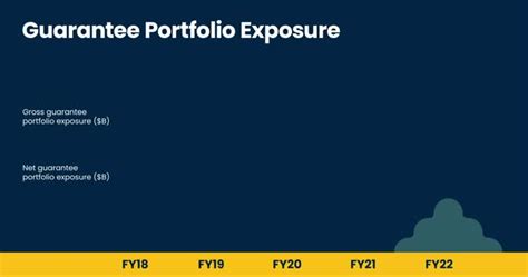 Juan David Reyes Posted On Linkedin