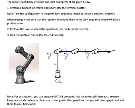 solved the robot s solid body structure and joint arrangement are given below 1 perform