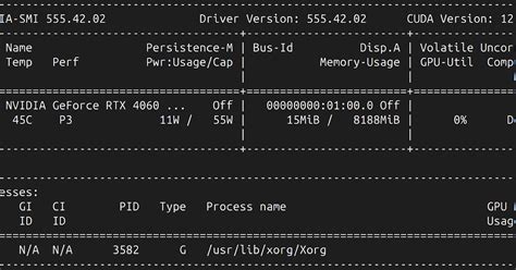 How To Configure Ubuntu 2204 For Cuda Programming A Comprehensive Guide