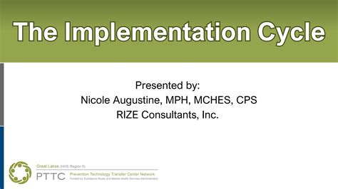 The Implementation Cycle Youtube