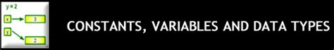 Wildern School Gcse Computer Science Constants Variables And Data Types
