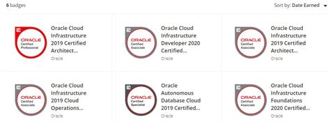 Ishwar Kumar On Linkedin Learnoracle Oci Oraclecloudinfrastructure