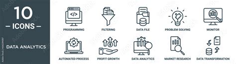 Data Analytics Outline Icon Set Includes Thin Line Programming Filtering Data File Problem