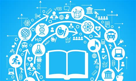 Exploring The Potential Of Interdisciplinary Research Challenges And