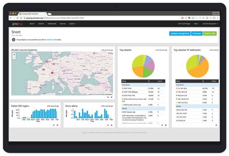 Graylog Open Source Log Management