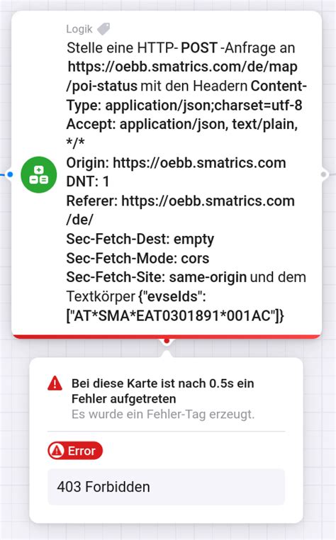 Send Put Request With Headers And Body And Check Response Questions And Help Homey