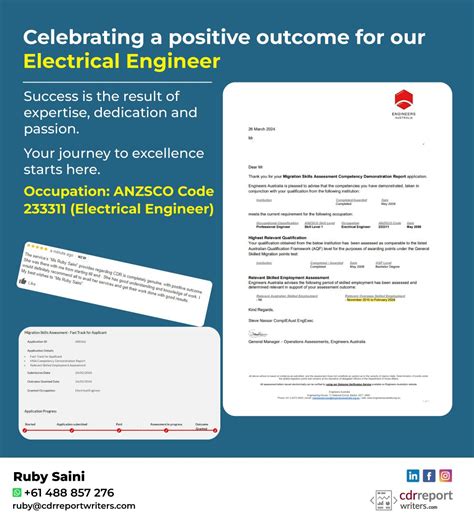 Ruby Saini On Linkedin Engineers Career Linkedln Facebookpage Cdrreport Cdrwritingr…