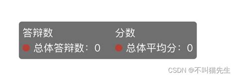Echarts中常用的参数总结以及参数自定义示例echarts Series参数 Csdn博客 Echarts中常用的参数总结以及参数自定义示例echarts Series参数 Csdn博客