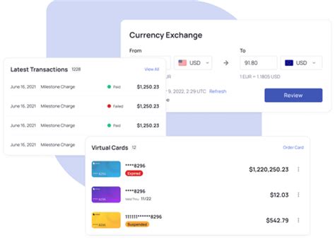 Leading Freelance Platform To Hire Verified Freelancers