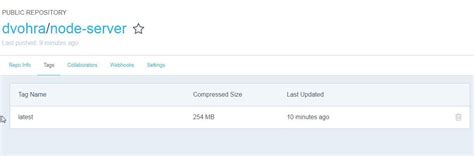 Deploying Docker Containers Using An Aws Codepipeline For Devops Infoq