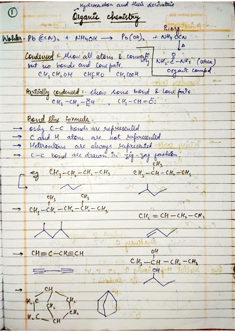 Solution General Organic Organic Compounds Iupac Nomenclature Rules For Naming All Concepts