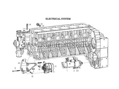Howo Electrical System 100 Factory Price