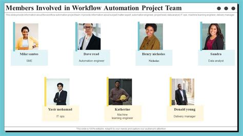 Members Involved In Workflow Automation Project Team Organization Process Optimization Ppt Template