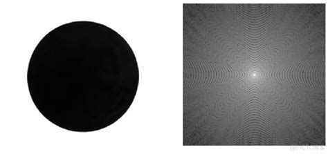 Python图像离散余弦变换 图像的离散余弦变换lemon的技术博客51cto博客