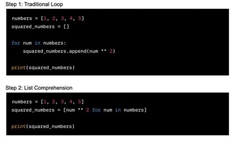 Varun Singh Inda On Linkedin Pythontips Codeefficiency Listcomprehensions Pythonprogramming