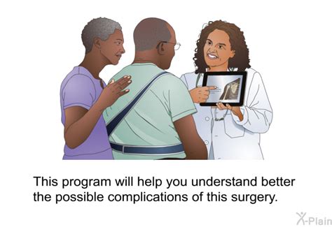 Shoulder Replacement Preventing Post Op Complications