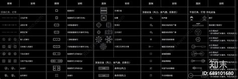 各种灯的图例 灯具图例 大山谷图库