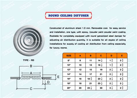 Air Master Jet Diffuser Catalogue At Stephanie Mclean Blog