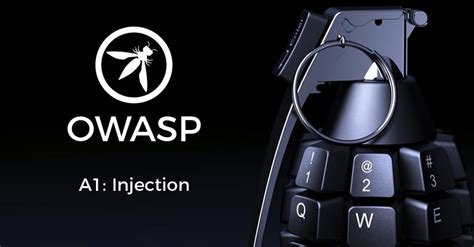 Sql Injection Linux Security Blog