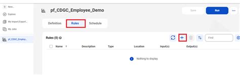 Decoding Scorecard Rule Occurrences In Informatica Cloud Data Profiling