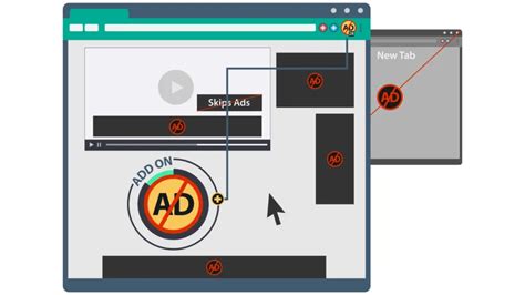 7 Cara Melindungi Komputer Pribadi Dari Spyware Dan Adware
