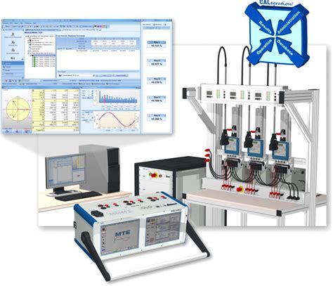 Meter Test Equipment Mte Indonesia
