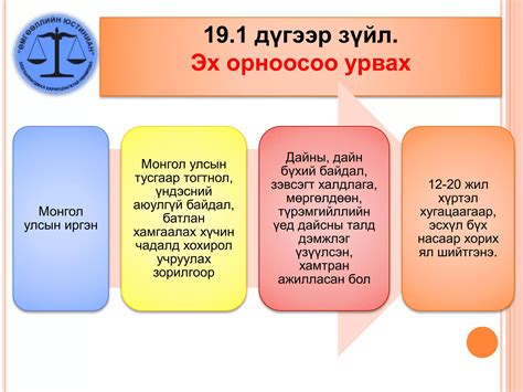 Үндэсний аюулгүй байдлын эсрэг гэмт хэрэг Pptx