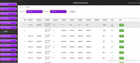 springboot律师事务所流程审批系统源码毕设 论文 csdn博客