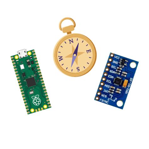 How To Find Heading Angle From Mpu9250 With Raspberry Pico W 4 Steps