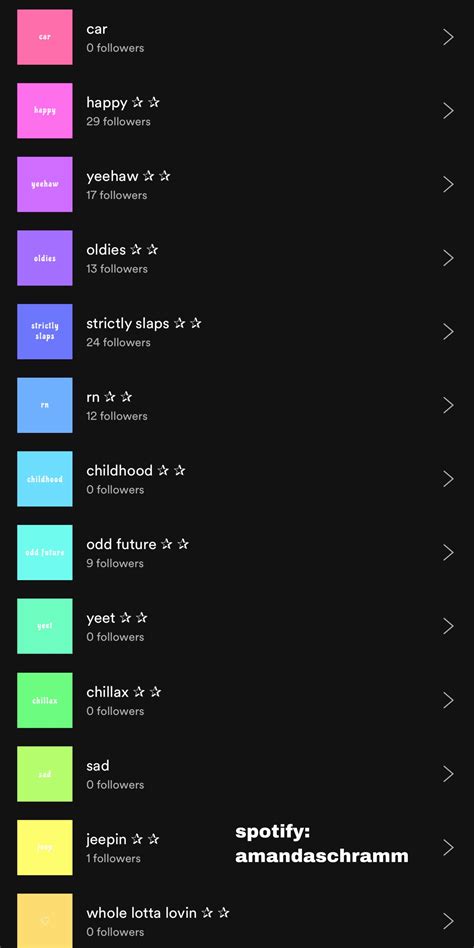 Tumblr Aesthetic Spotify Playlist Names Midnsa