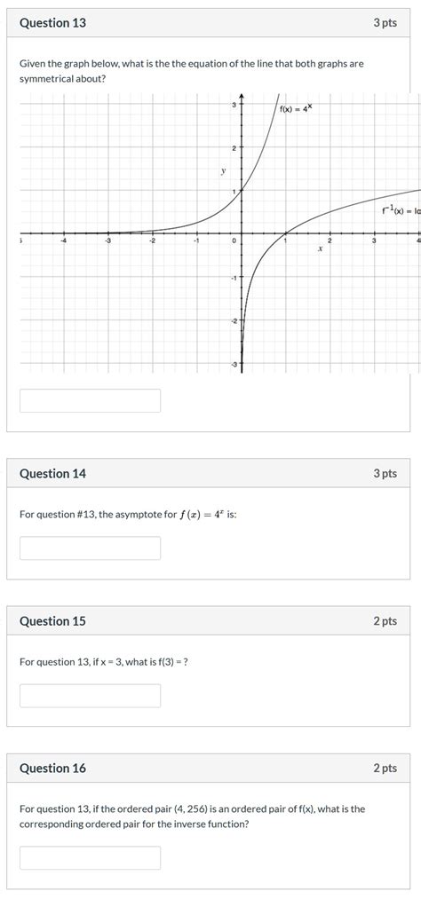 Solved Question 13 3 Pts Given The Graph Below What Is The
