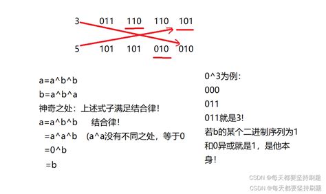 【c位运算and基础面试题】位运算中阶详解及面试题c语言位运算面试题 Csdn博客