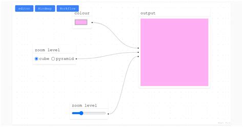 Reactflow Examples Codesandbox Reactflow Examples Codesandbox