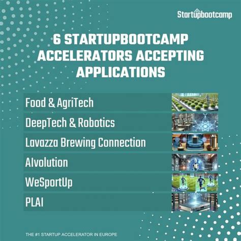 Call Of Application Startupbootcamps Accelerators Programs