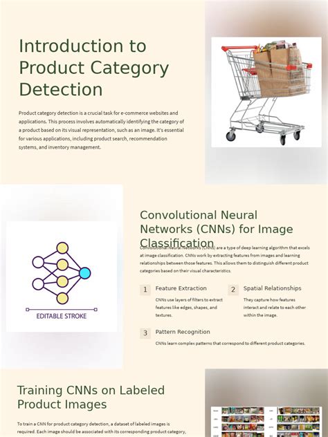 Introduction To Product Category Detection Pdf