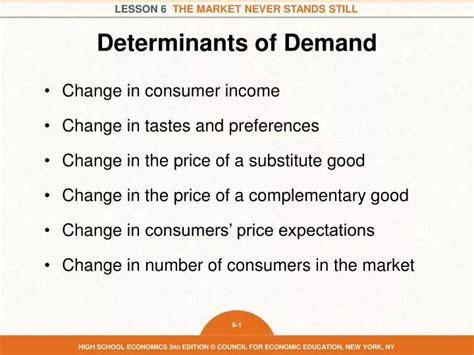 Ppt Determinants Of Demand Powerpoint Presentation Free Download Id 2459789