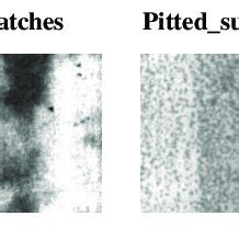 The Fault Samples Of Defect Types Download Scientific Diagram