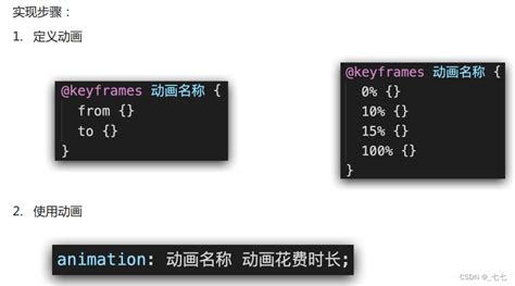 html css：动画animation、animation复合属性、属性拆分、使用steps实现逐帧动画 animation动画拆分 csdn博客