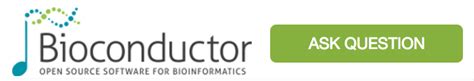 How To Ask For Help For Bioconductor Packages R Bloggers