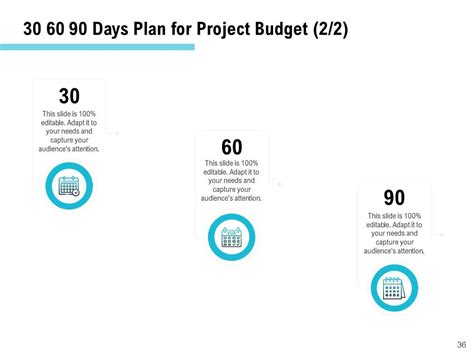 Project Budget Proposal Powerpoint Presentation Slides Presentation Graphics Presentation