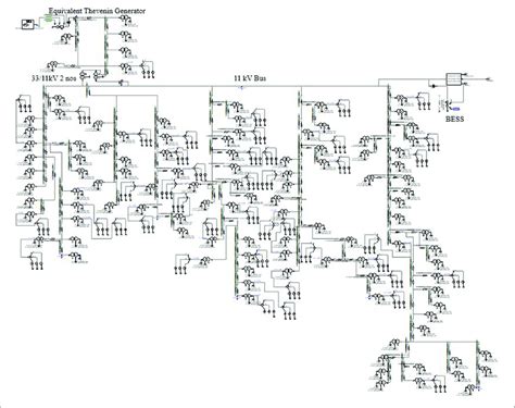 Modeled Power Distribution Feeder Download Scientific Diagram