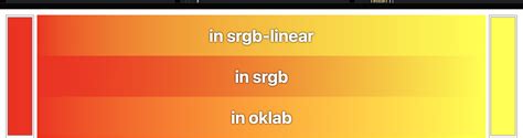 Css Color 4 What If Legacy Colors Also Interpolated In Oklab By Default · Issue 7948 · W3c
