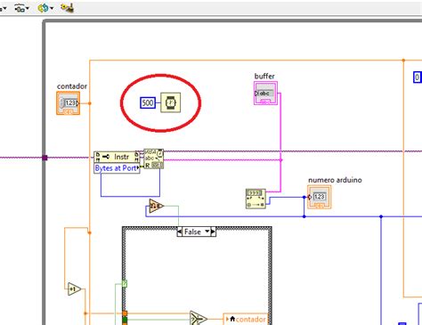 Solved No Funciona El Labview Sin Highlight Activado Ni Community