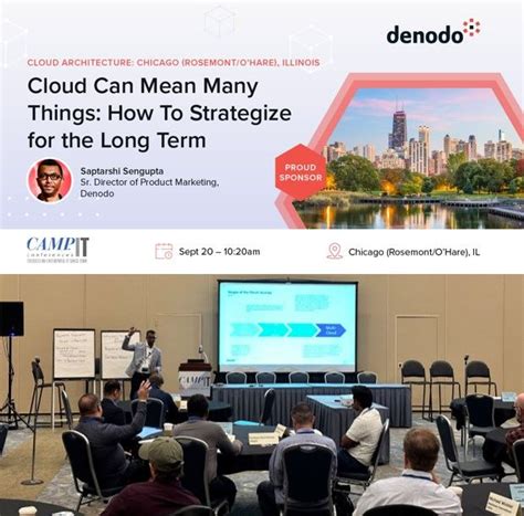 Sandra I Leon On Linkedin Cloudmigration Datavirtualization Cloudarchitecture Hybridcloud…