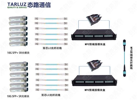 如何为数据中心综合布线选择合适的MPO连接器芯数 哔哩哔哩