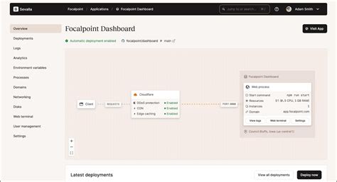 Sevalla® Cloud Application Platform Deploy Apps In Minutes