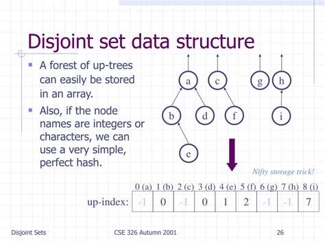 Ppt Cse 326 Disjoint Sets And Dynamic Equivalence Powerpoint