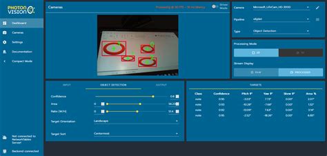 About Object Detection Photonvision Docs